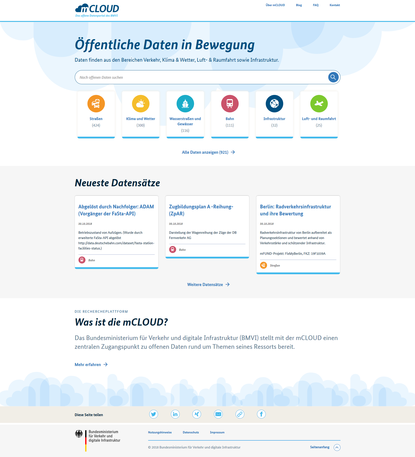 mCLOUD - wemove digital solutions